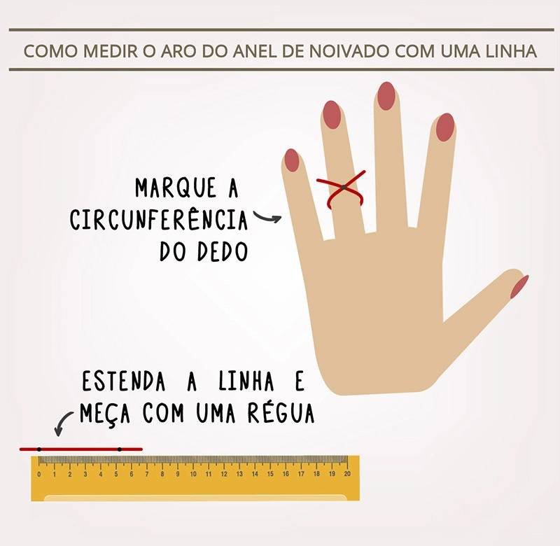 Como medir o tamanho do Anel e Aliança | Fábrica do Ouro ®️