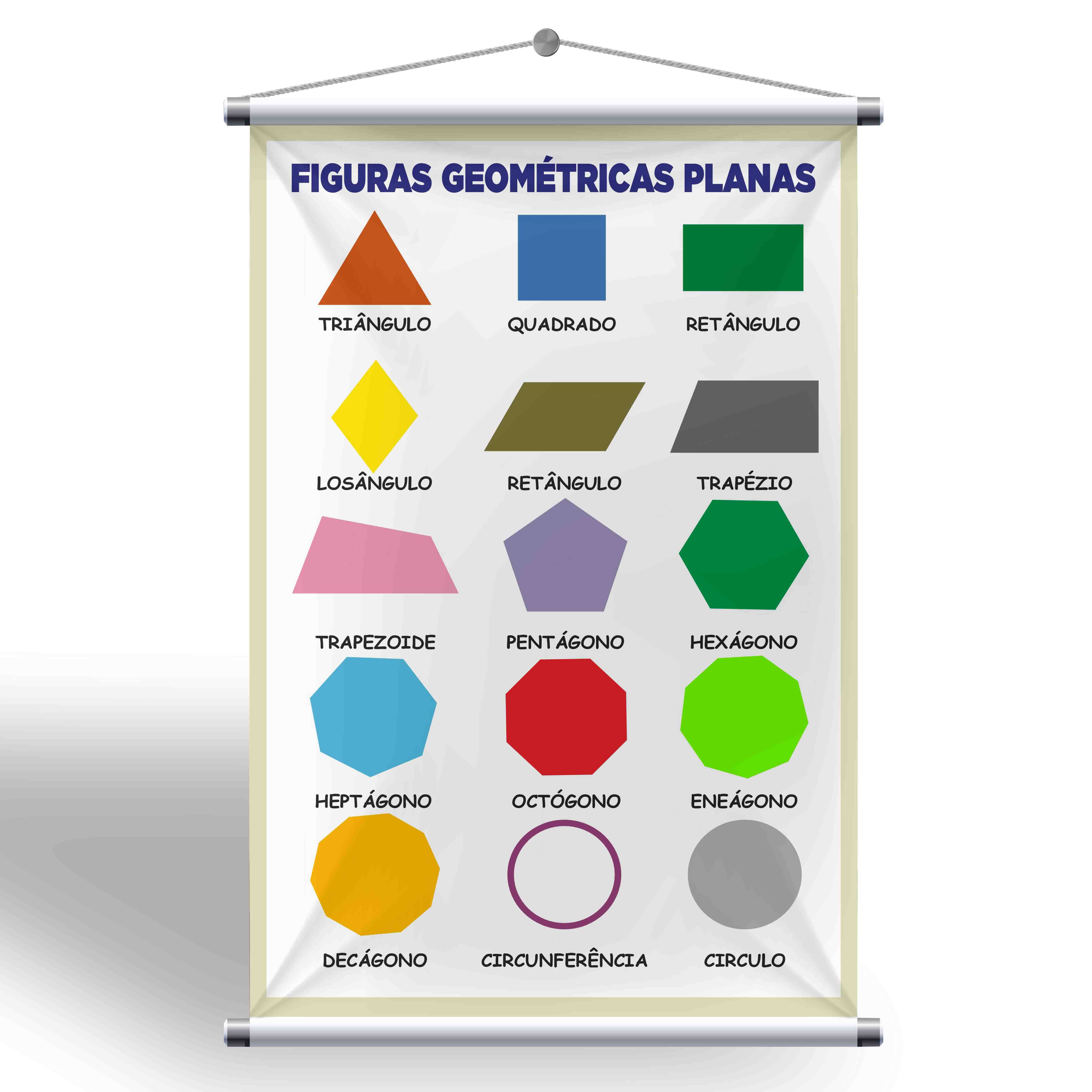 Banner Sala de Aula Figuras geométricas planas + Grátis Suporte Para ...