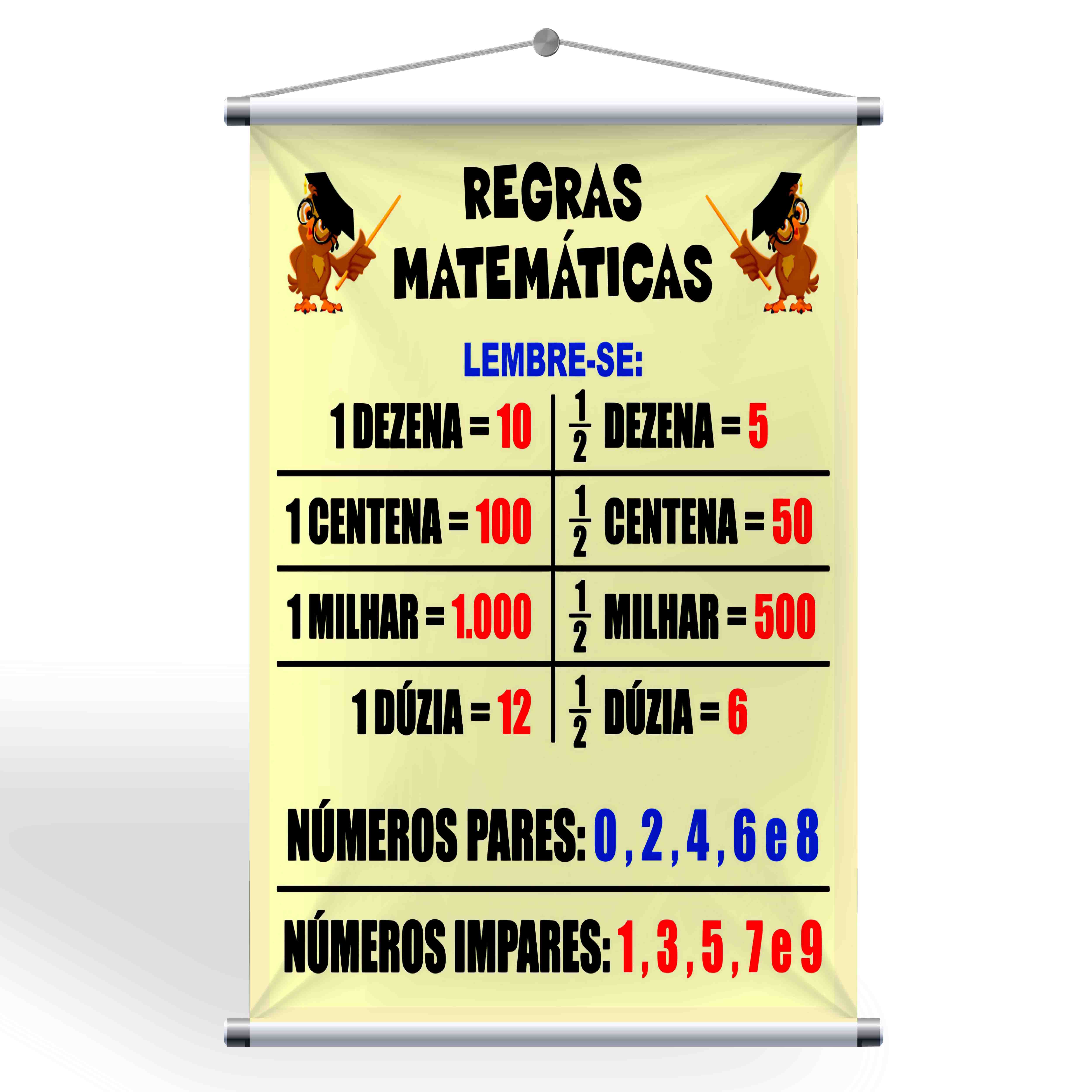 Banner Sala de Aula Regras Matemáticas + Grátis Suporte Para Pendurar ...