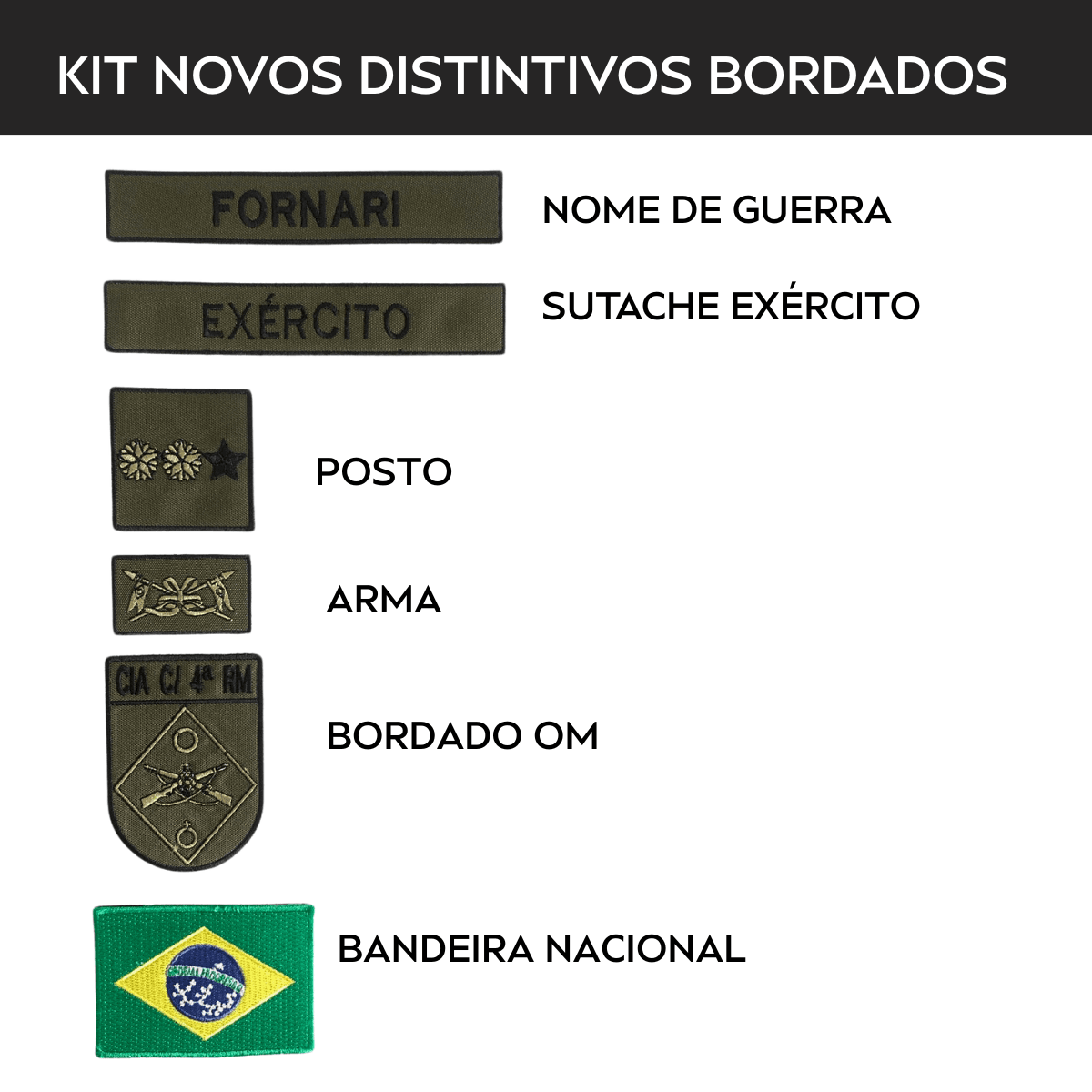 Kit Novas Divisas do Exército Brasileiro -Novo padrão do RUE | Feroz ...