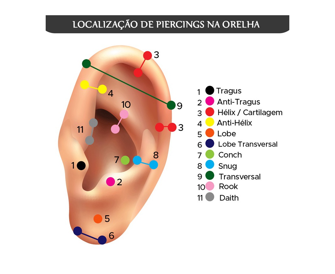 Piercing De Orelha Ou Tragus De Ouro 18k Bolinha e Coração | Fábrica do ...
