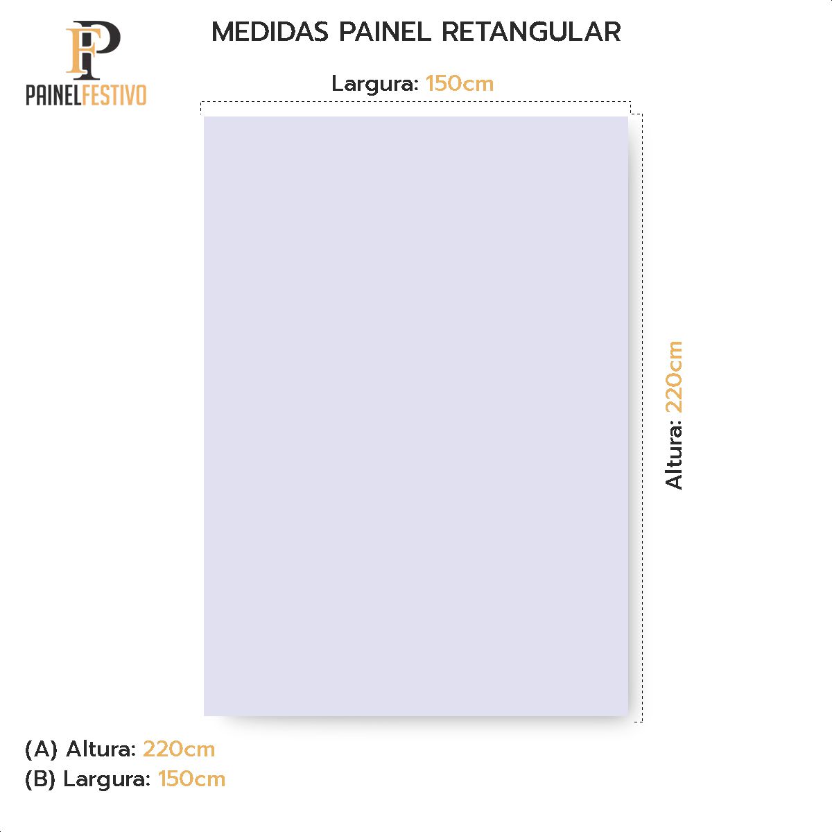 Painel Personalizado - Confira Painel de Aniversario e Mais | Painel ...