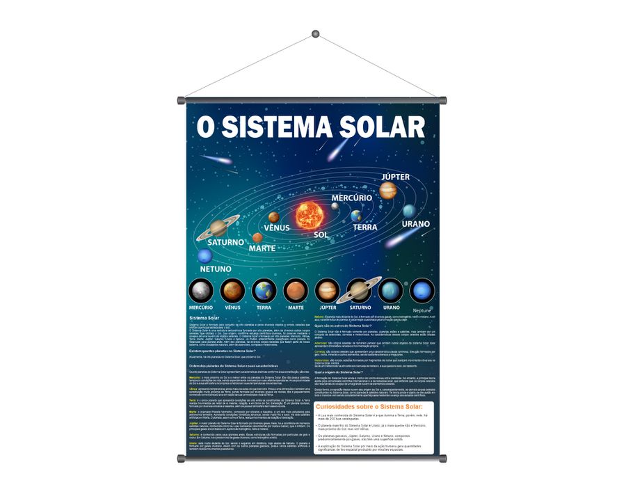 Banner Pedagógico O sistema solar | KRadesivos