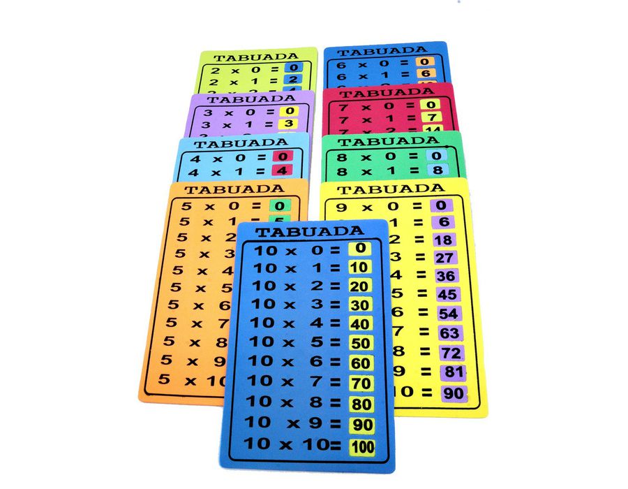Tabuada colorida pedagógica | KRadesivos