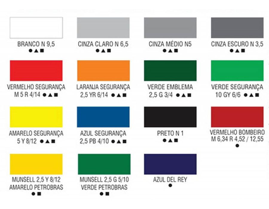 MAZA KIT EPOXI AZUL SEGURANÇA | TINTAS PALMARES