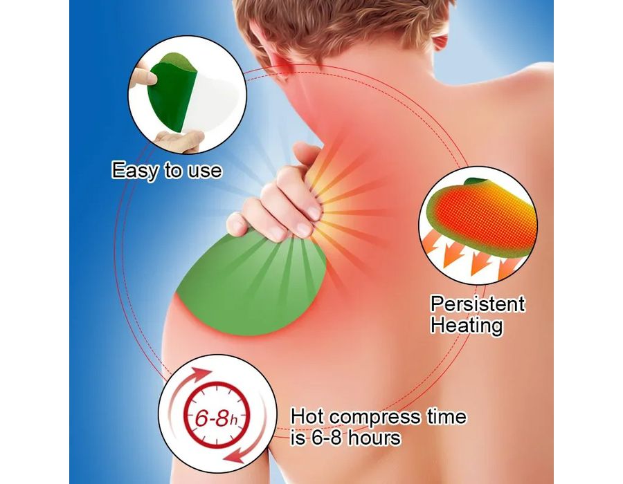 Adesivo para dor no Ombro - Shoulder Pain Plaster - Emplastro para ...