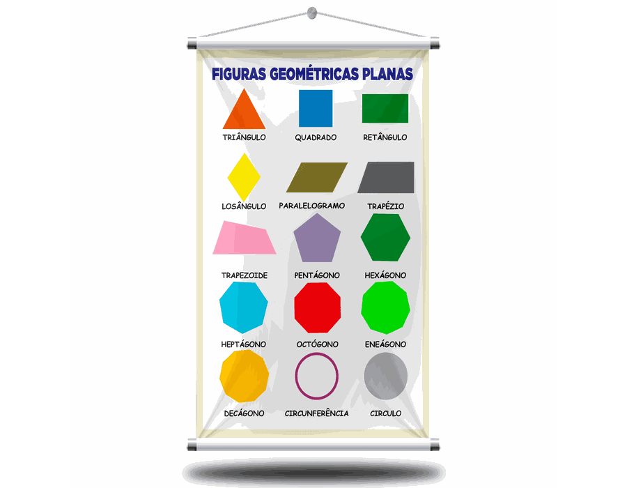 Banner Sala de Aula Figuras geométricas planas + Grátis Suporte Para ...