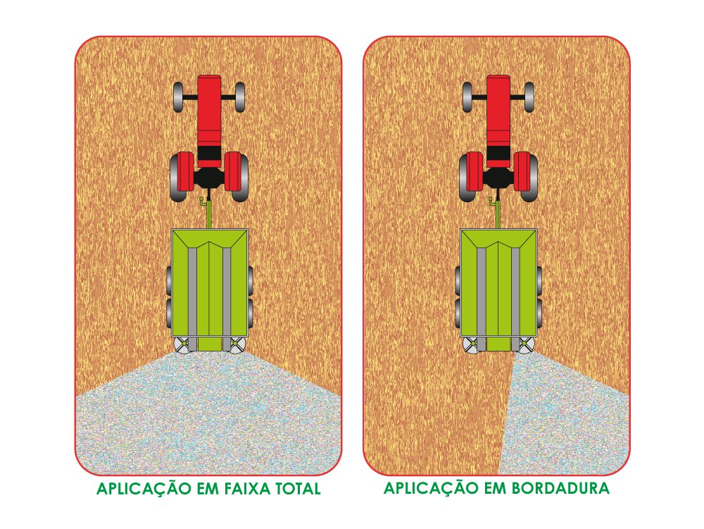 Adubadeira Kalcar 7000 Cross Flex | KAMAQ