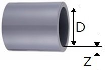 Luva (PVC-U) - Ø160 | GOTA CERTA IRRIGAÇÃO