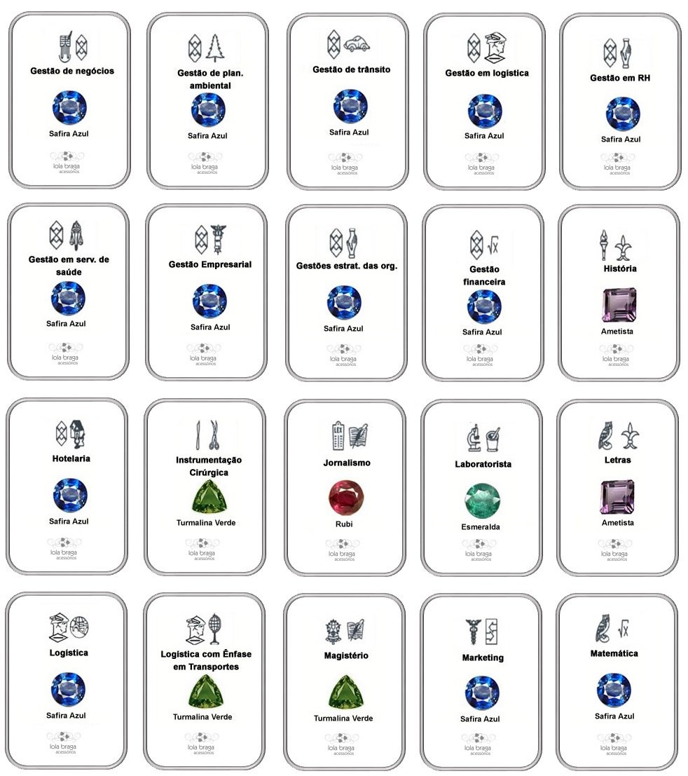 Símbolos e cores das pedras de cada curso/profissão | Lola Braga Acessórios