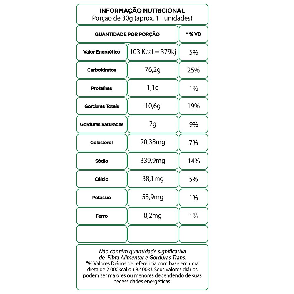 Biscoito de Polvilho 80g | Guimarães Alimentos